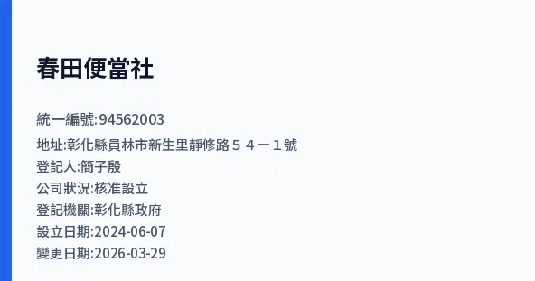 春田便當社的照片-統編 94562003(彰化縣) 公司登記資料與營業項目詳細圖表