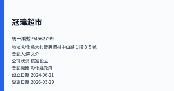 冠瑋超市的照片-統編 94562799(彰化縣) 公司登記資料與營業項目詳細圖表