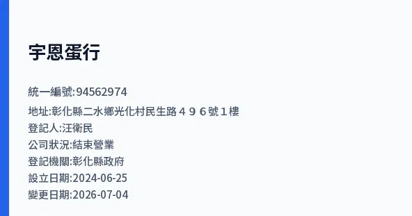 宇恩蛋行的照片-統編 94562974(彰化縣) 公司登記資料與營業項目詳細圖表