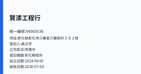 賀漆工程行的照片-統編 94565536(彰化縣) 公司登記資料與營業項目詳細圖表
