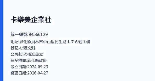 卡樂美企業社的照片-統編 94566129(彰化縣) 公司登記資料與營業項目詳細圖表