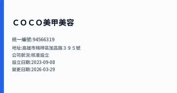 COCO美甲美容的照片-統編 94566319(高雄市) 公司登記資料與營業項目詳細圖表