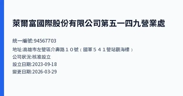 萊爾富國際股份有限公司第五一四九營業處的照片-統編 94567703(高雄市) 公司登記資料與營業項目詳細圖表