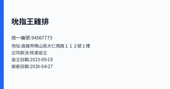 吮指王雞排的照片-統編 94567773(高雄市) 公司登記資料與營業項目詳細圖表