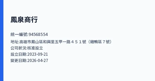 鳳泉商行的照片-統編 94568554(高雄市) 公司登記資料與營業項目詳細圖表