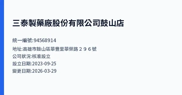 三泰製藥廠股份有限公司鼓山店的照片-統編 94568914(高雄市) 公司登記資料與營業項目詳細圖表