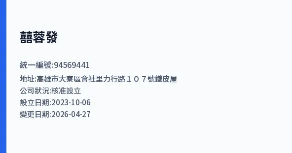 囍蓉發的照片-統編 94569441(高雄市) 公司登記資料與營業項目詳細圖表