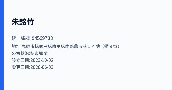 朱銘竹的照片-統編 94569738(高雄市) 公司登記資料與營業項目詳細圖表