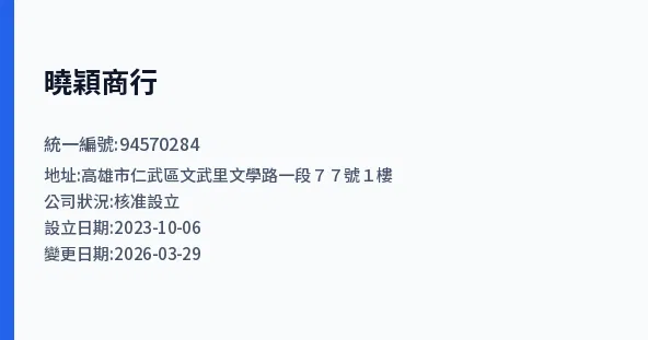 曉穎商行的照片-統編 94570284(高雄市) 公司登記資料與營業項目詳細圖表