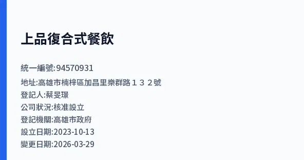 上品復合式餐飲的照片-統編 94570931(高雄市) 公司登記資料與營業項目詳細圖表