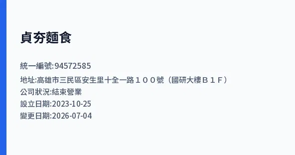 貞夯麵食的照片-統編 94572585(高雄市) 公司登記資料與營業項目詳細圖表