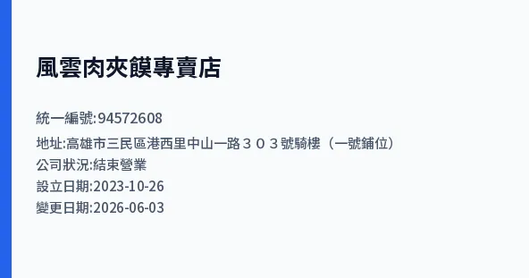 風雲肉夾饃專賣店的照片-統編 94572608(高雄市) 公司登記資料與營業項目詳細圖表