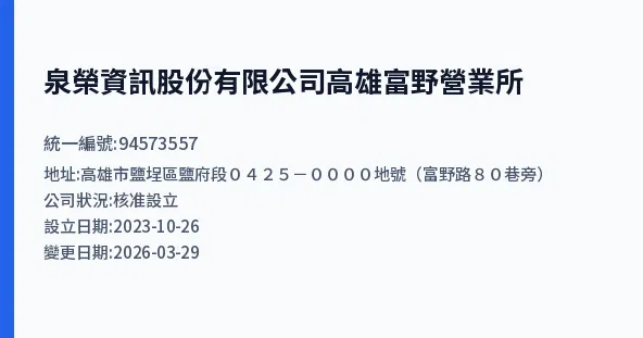泉榮資訊股份有限公司高雄富野營業所的照片-統編 94573557(高雄市) 公司登記資料與營業項目詳細圖表