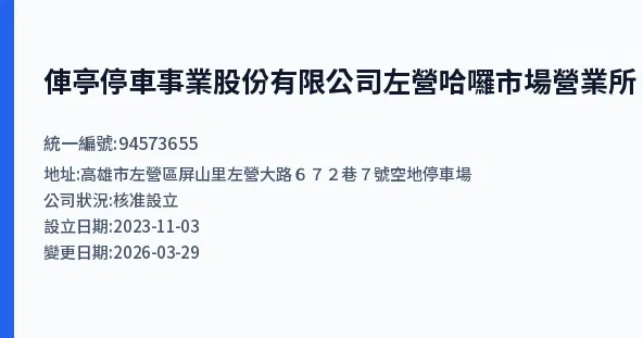 俥亭停車事業股份有限公司左營哈囉市場營業所的照片-統編 94573655(高雄市) 公司登記資料與營業項目詳細圖表