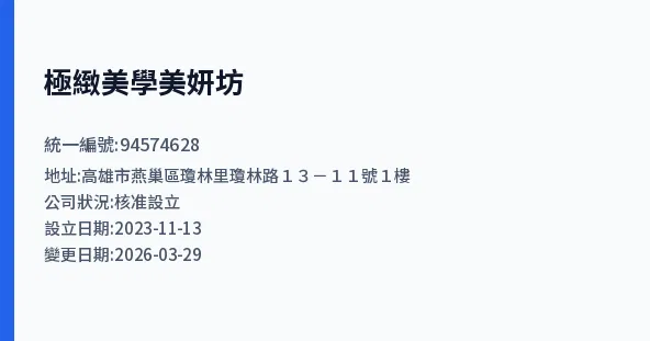 極緻美學美妍坊的照片-統編 94574628(高雄市) 公司登記資料與營業項目詳細圖表