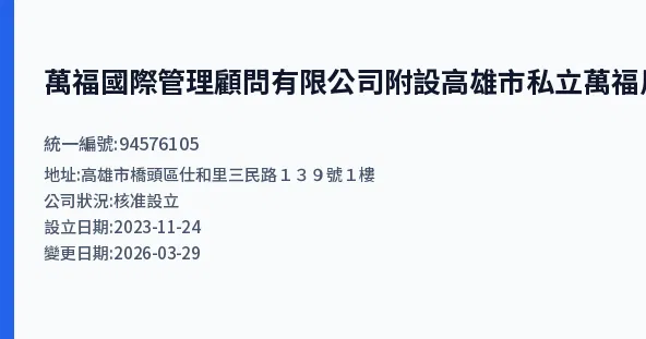 萬福國際管理顧問有限公司附設高雄市私立萬福居家長照機構的照片-統編 94576105(高雄市) 公司登記資料與營業項目詳細圖表
