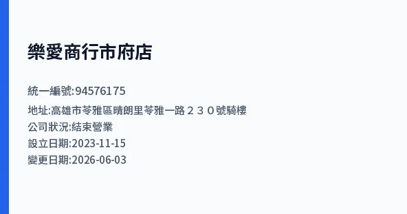 樂愛商行市府店的照片-統編 94576175(高雄市) 公司登記資料與營業項目詳細圖表