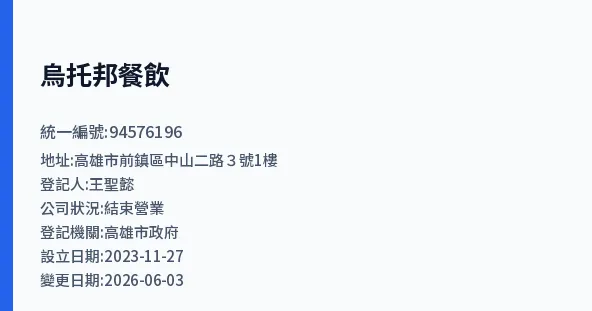 烏托邦餐飲的照片-統編 94576196(高雄市) 公司登記資料與營業項目詳細圖表