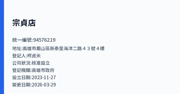 宗貞店的照片-統編 94576219(高雄市) 公司登記資料與營業項目詳細圖表