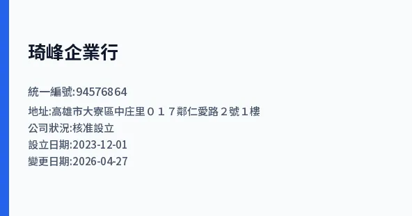 琦峰企業行的照片-統編 94576864(高雄市) 公司登記資料與營業項目詳細圖表