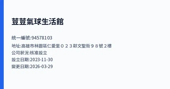 荳荳氣球生活館的照片-統編 94578103(高雄市) 公司登記資料與營業項目詳細圖表