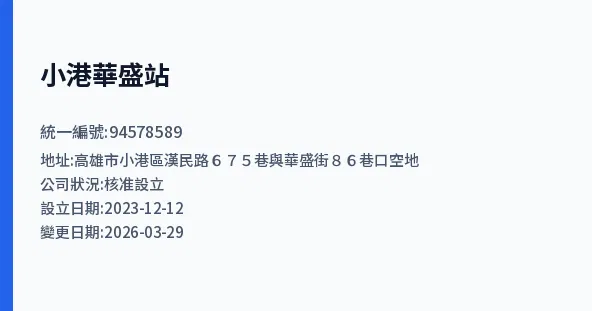 小港華盛站的照片-統編 94578589(高雄市) 公司登記資料與營業項目詳細圖表