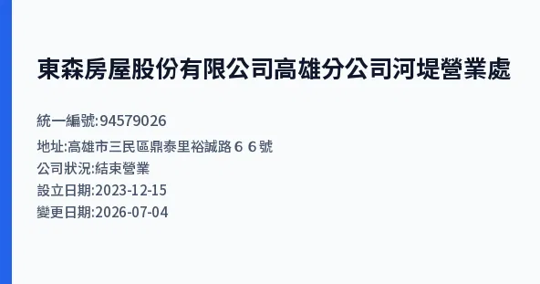 東森房屋股份有限公司高雄分公司河堤營業處的照片-統編 94579026(高雄市) 公司登記資料與營業項目詳細圖表