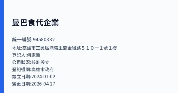 曼巴食代企業的照片-統編 94580332(高雄市) 公司登記資料與營業項目詳細圖表
