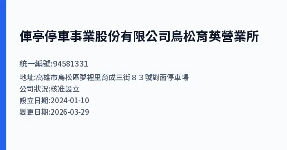 俥亭停車事業股份有限公司鳥松育英營業所的照片-統編 94581331(高雄市) 公司登記資料與營業項目詳細圖表