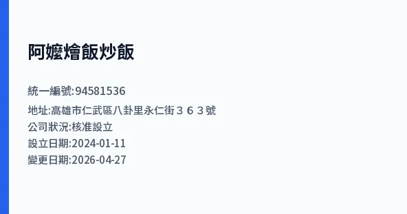 阿嬤燴飯炒飯的照片-統編 94581536(高雄市) 公司登記資料與營業項目詳細圖表
