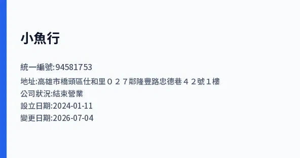 小魚行的照片-統編 94581753(高雄市) 公司登記資料與營業項目詳細圖表