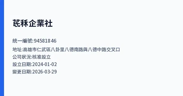茋秝企業社的照片-統編 94581846(高雄市) 公司登記資料與營業項目詳細圖表