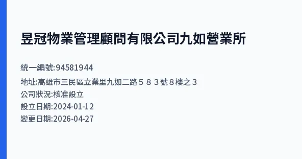 昱冠物業管理顧問有限公司九如營業所的照片-統編 94581944(高雄市) 公司登記資料與營業項目詳細圖表