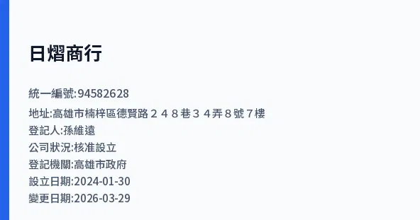 日熠商行的照片-統編 94582628(高雄市) 公司登記資料與營業項目詳細圖表