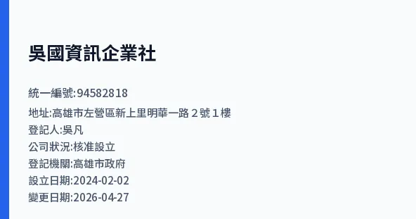吳國資訊企業社的照片-統編 94582818(高雄市) 公司登記資料與營業項目詳細圖表