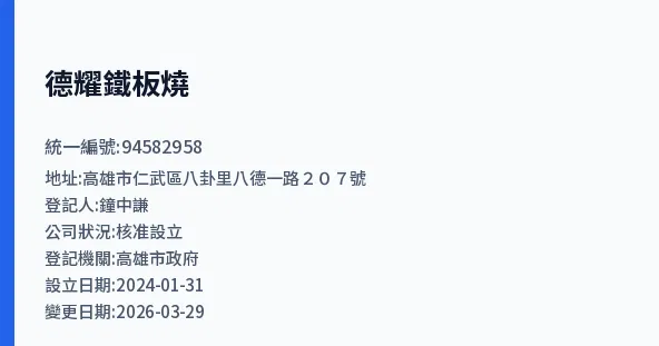 德耀鐵板燒的照片-統編 94582958(高雄市) 公司登記資料與營業項目詳細圖表