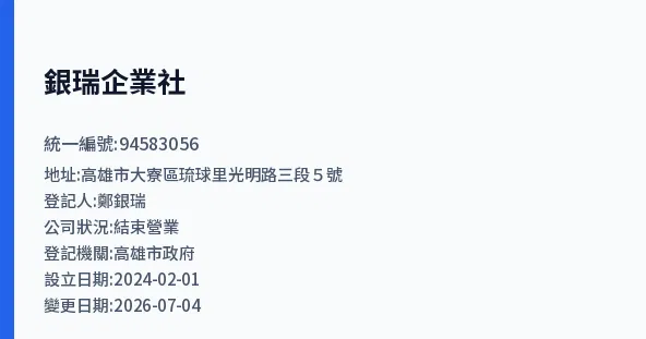 銀瑞企業社的照片-統編 94583056(高雄市) 公司登記資料與營業項目詳細圖表
