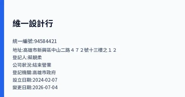維一設計行的照片-統編 94584421(高雄市) 公司登記資料與營業項目詳細圖表
