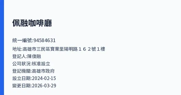 佩融咖啡廳的照片-統編 94584631(高雄市) 公司登記資料與營業項目詳細圖表