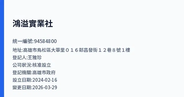 鴻溢實業社的照片-統編 94584800(高雄市) 公司登記資料與營業項目詳細圖表