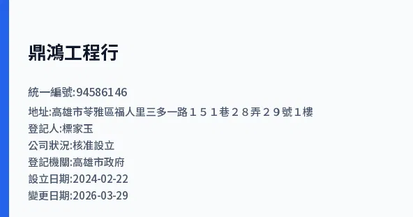 鼎鴻工程行的照片-統編 94586146(高雄市) 公司登記資料與營業項目詳細圖表
