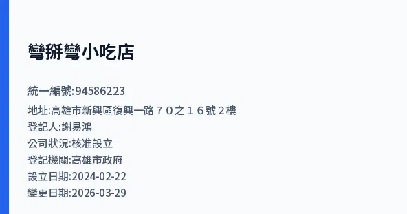 彎掰彎小吃店的照片-統編 94586223(高雄市) 公司登記資料與營業項目詳細圖表