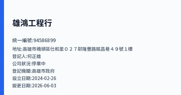 雄鴻工程行的照片-統編 94586899(高雄市) 公司登記資料與營業項目詳細圖表