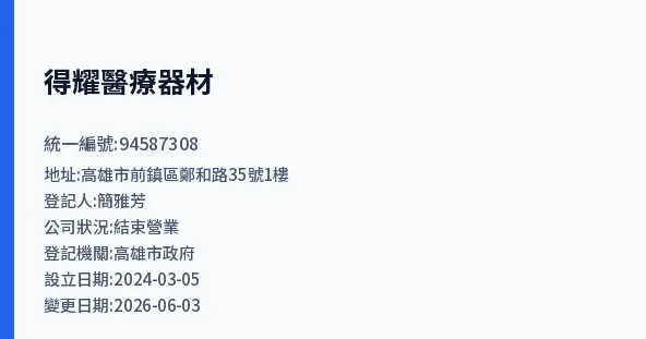 得耀醫療器材的照片-統編 94587308(高雄市) 公司登記資料與營業項目詳細圖表