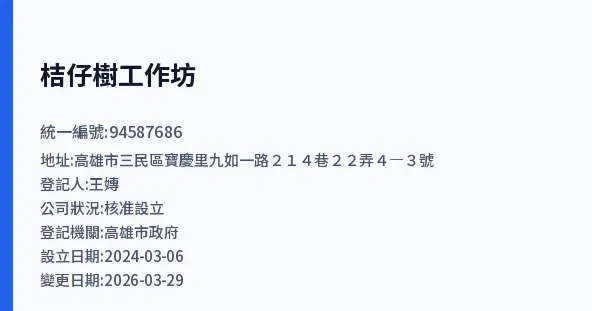 桔仔樹工作坊的照片-統編 94587686(高雄市) 公司登記資料與營業項目詳細圖表