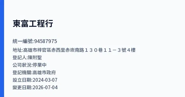 東富工程行的照片-統編 94587975(高雄市) 公司登記資料與營業項目詳細圖表