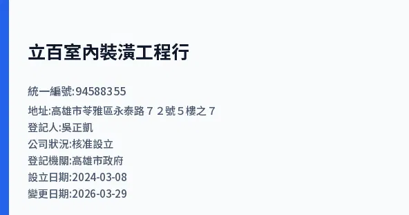 立百室內裝潢工程行的照片-統編 94588355(高雄市) 公司登記資料與營業項目詳細圖表