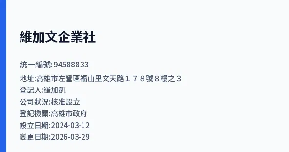 維加文企業社的照片-統編 94588833(高雄市) 公司登記資料與營業項目詳細圖表