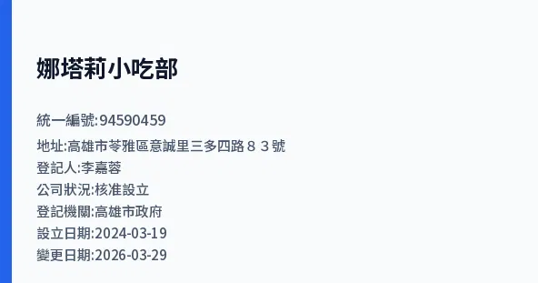 娜塔莉小吃部的照片-統編 94590459(高雄市) 公司登記資料與營業項目詳細圖表