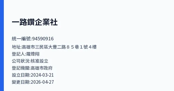 一路鑽企業社的照片-統編 94590916(高雄市) 公司登記資料與營業項目詳細圖表